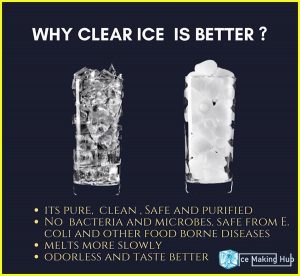 How To Make Clear Ice At Home (Explained) - Ice Making Hub